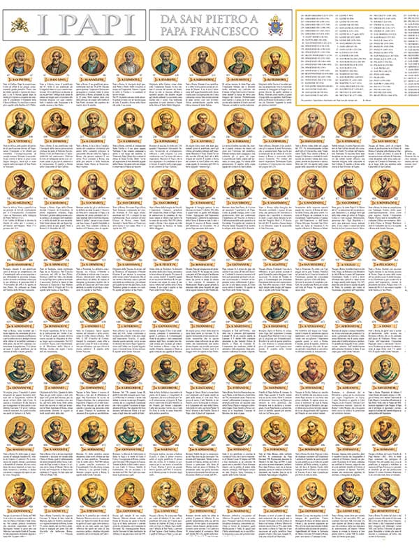 All the Popes - from St. Peter to Francis - Lozzi Roma